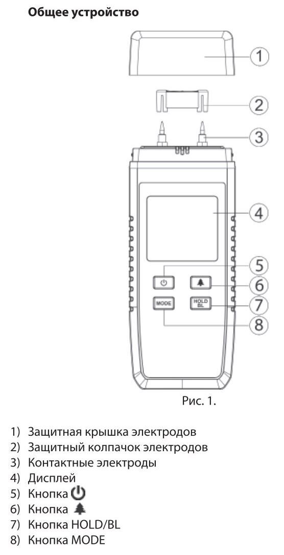 Влагомер древесины RGK WH-40 игольчатый, цена в Иркутске от компании СибЛабСервис